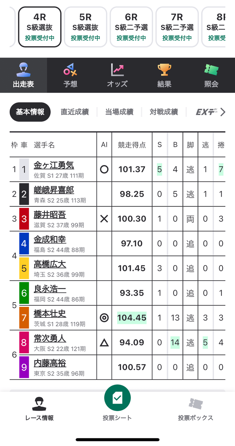 3/1玉野4Rここなら思い切って250p｜愛知マン