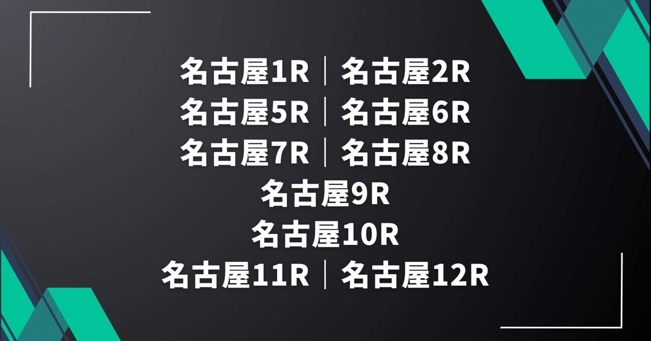 3/1（金）無料｜名古屋1R｜名古屋2R｜名古屋5R｜名古屋6R｜名古屋7R｜名古屋8R｜名古屋9R｜名古屋10R｜名古屋11R｜名古屋12R｜｜原付生活／原付さ〜〜ん！