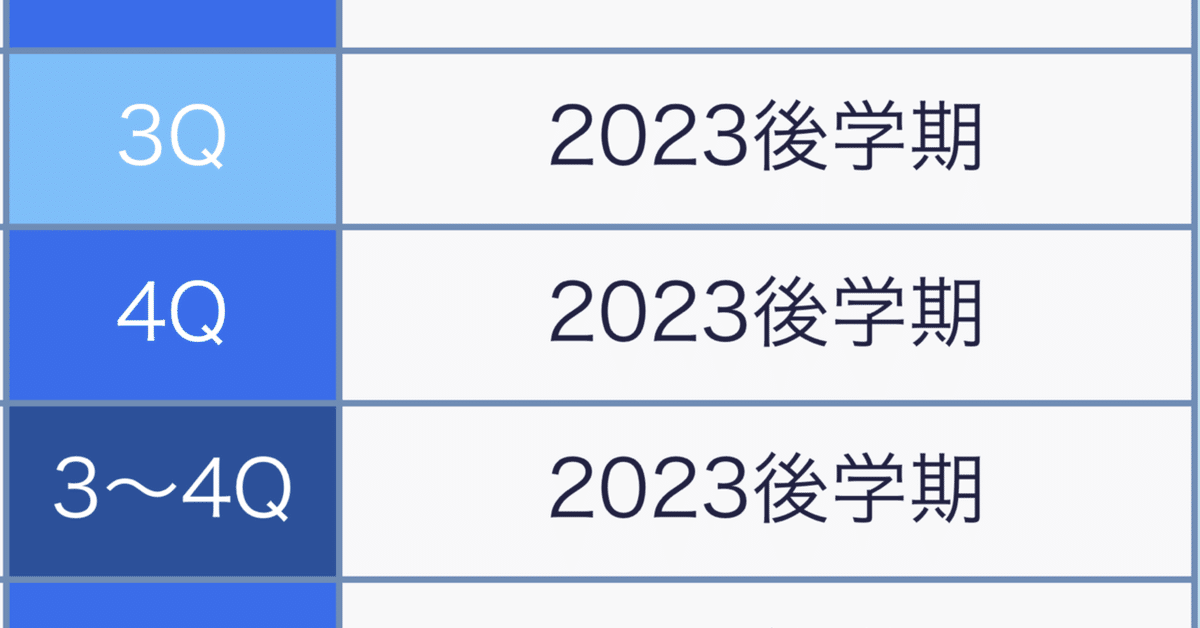 1年後学期(3Q~4Q)振り返り(東工大23B)｜さんま