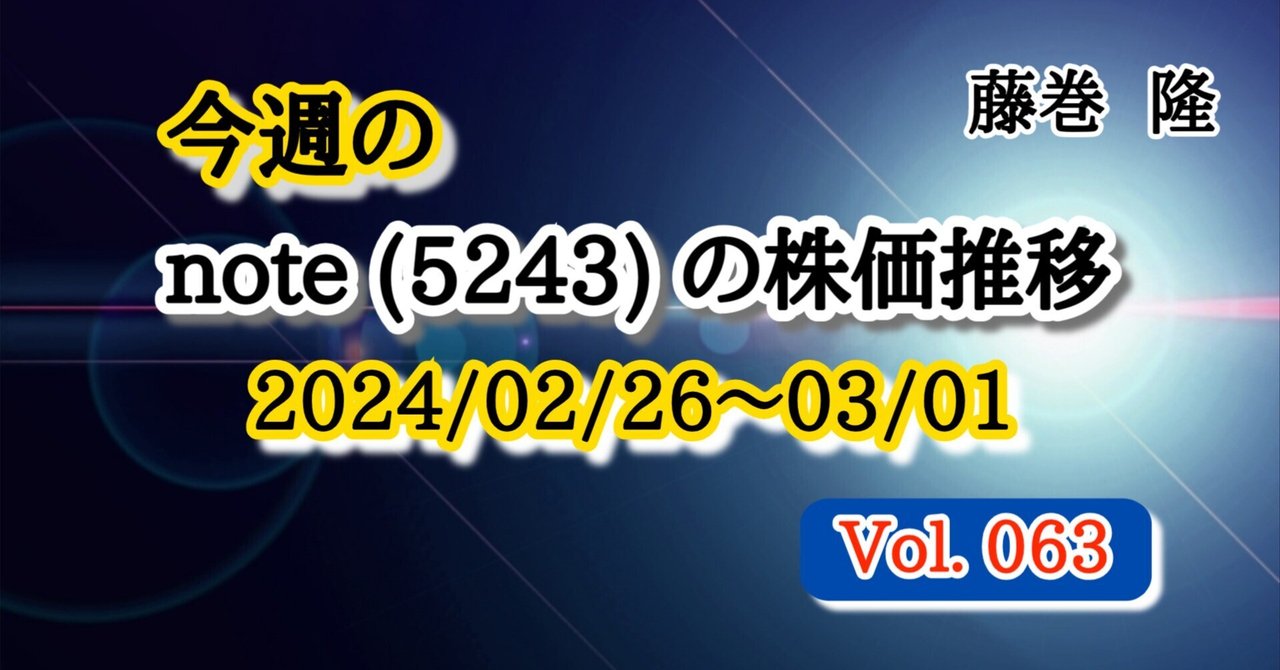 今週の note (5243) の株価推移 (2024/02/26~03/01) Vol.063 ｜藤巻隆