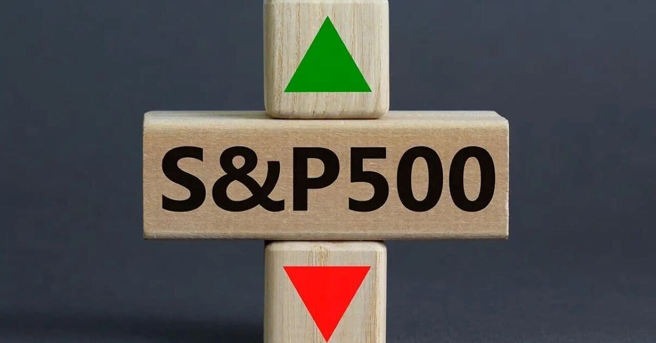 S&P500 (^GSPC) RAINBOWCOLOR Log Chart分析｜itoito