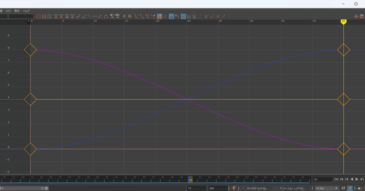 MAYA UIを見やすく！GraphEditor&TimeSlider編｜狐コア
