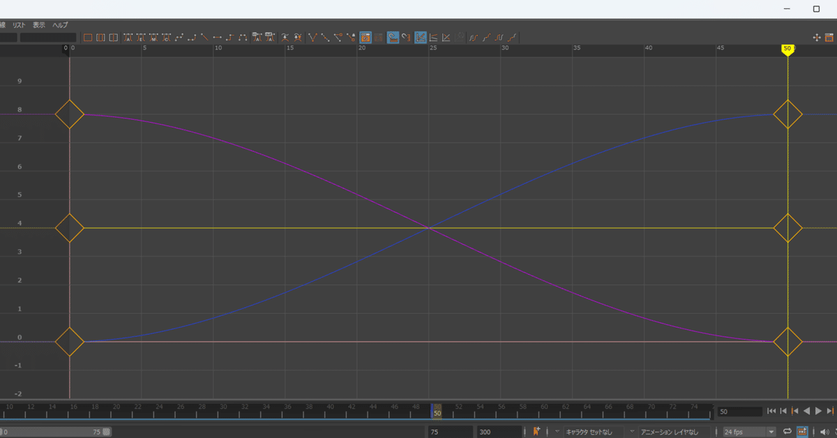 MAYA UIを見やすく！GraphEditor&TimeSlider編｜狐コア