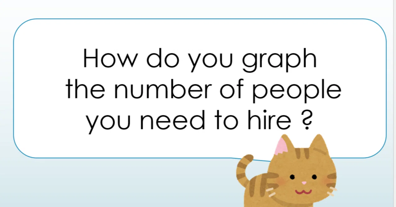 How do you graph the number of people you need to hire ?｜kanamy~管理部アシスト~