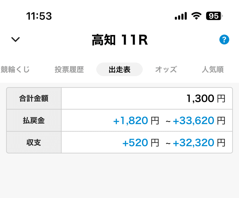 5日高知11Rここは地元俺の庭で逃げるとやばいよね。250p｜愛知マン