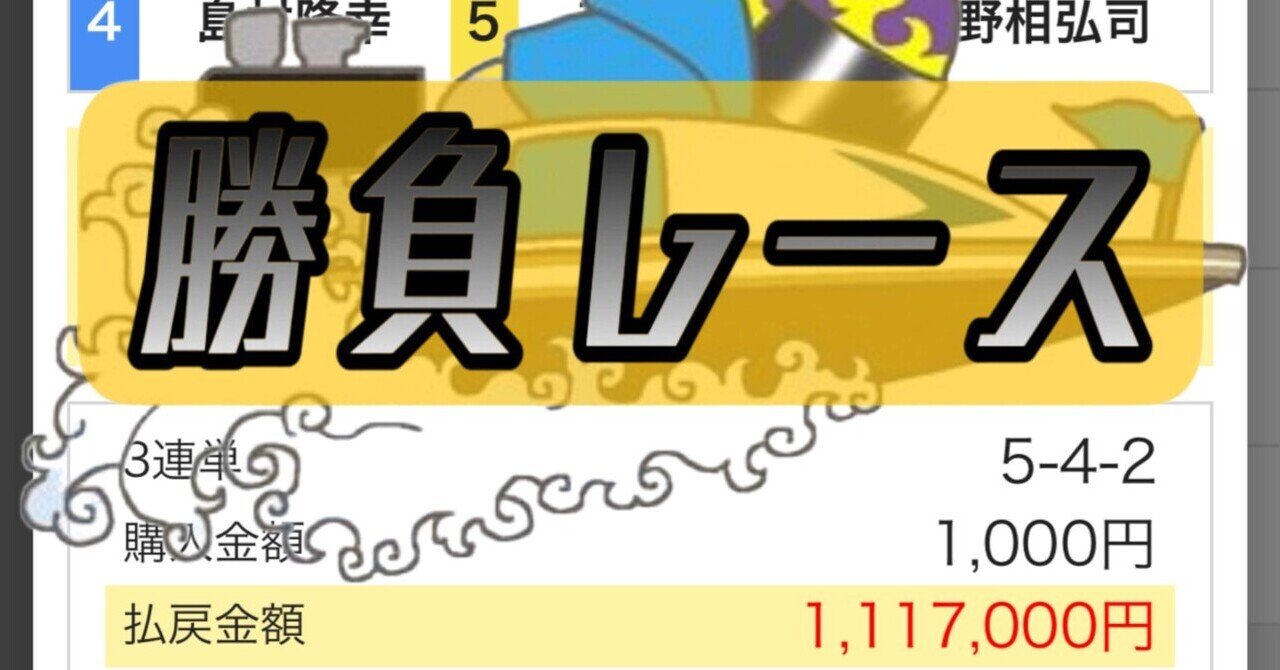 丸亀9R19:16｜カド捲り君