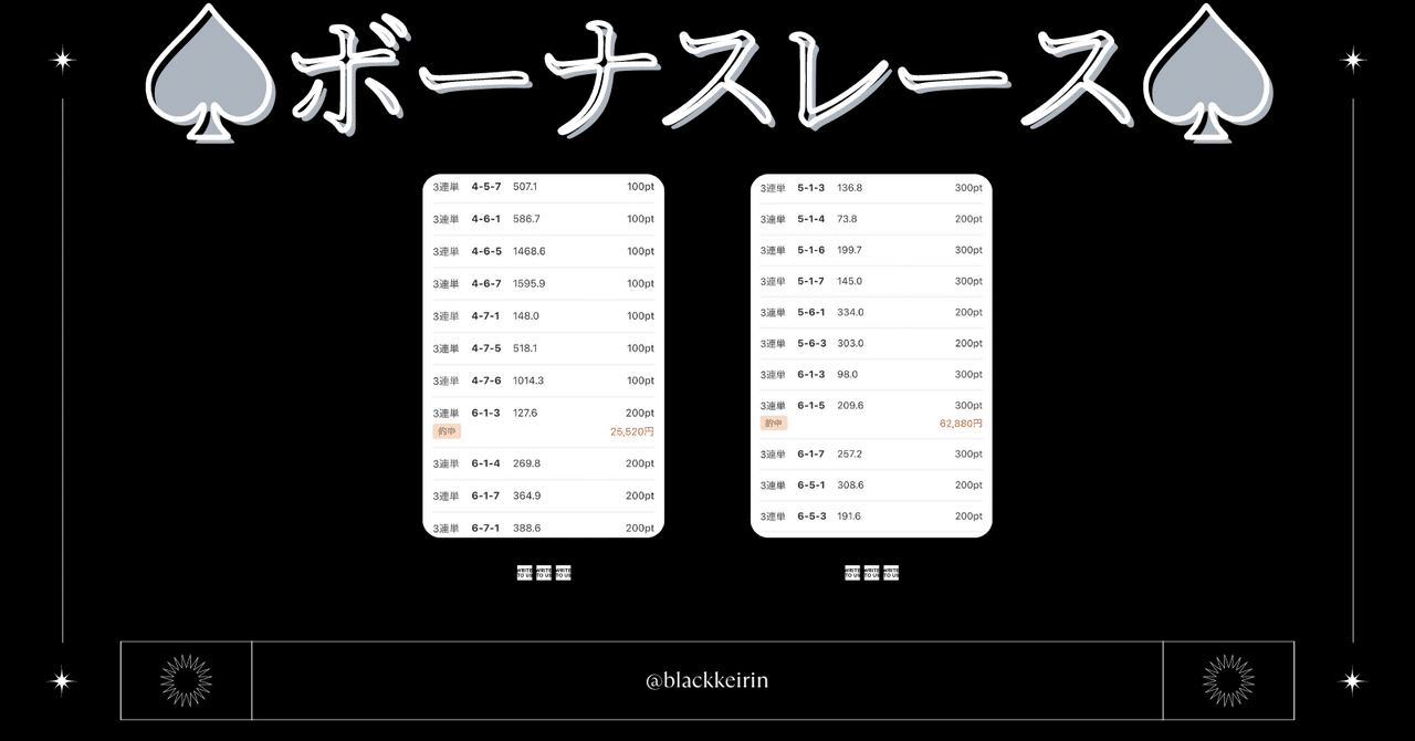 小田原2R 09:05｜競輪予想屋♠️BLACK♠️