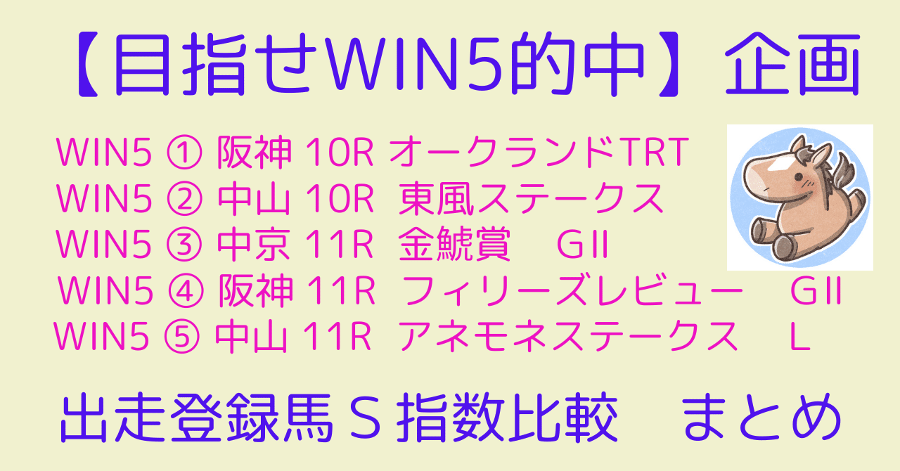 【目指せ WIN5 的中】企画 まとめ｜3代目クズマエストロ タカオ