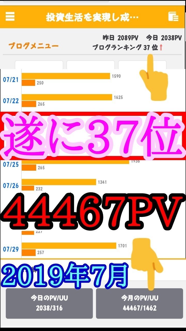 note月間PV報告｜教養チャンネル