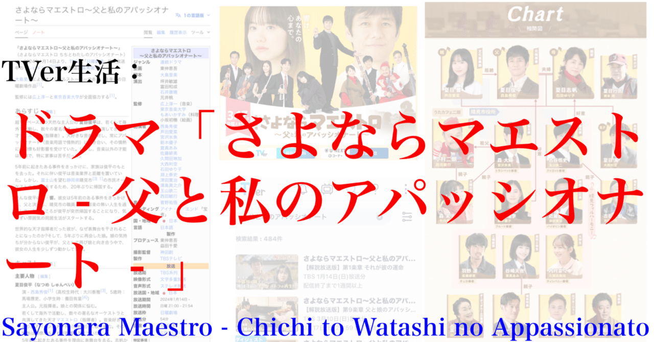 TVer生活：ドラマ「さよならマエストロ - 父と私のアパッシオナート - 」 ｜200im