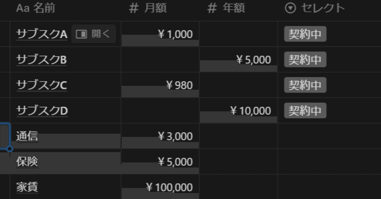 FRYX CGデザイナーのライフログ｜note
