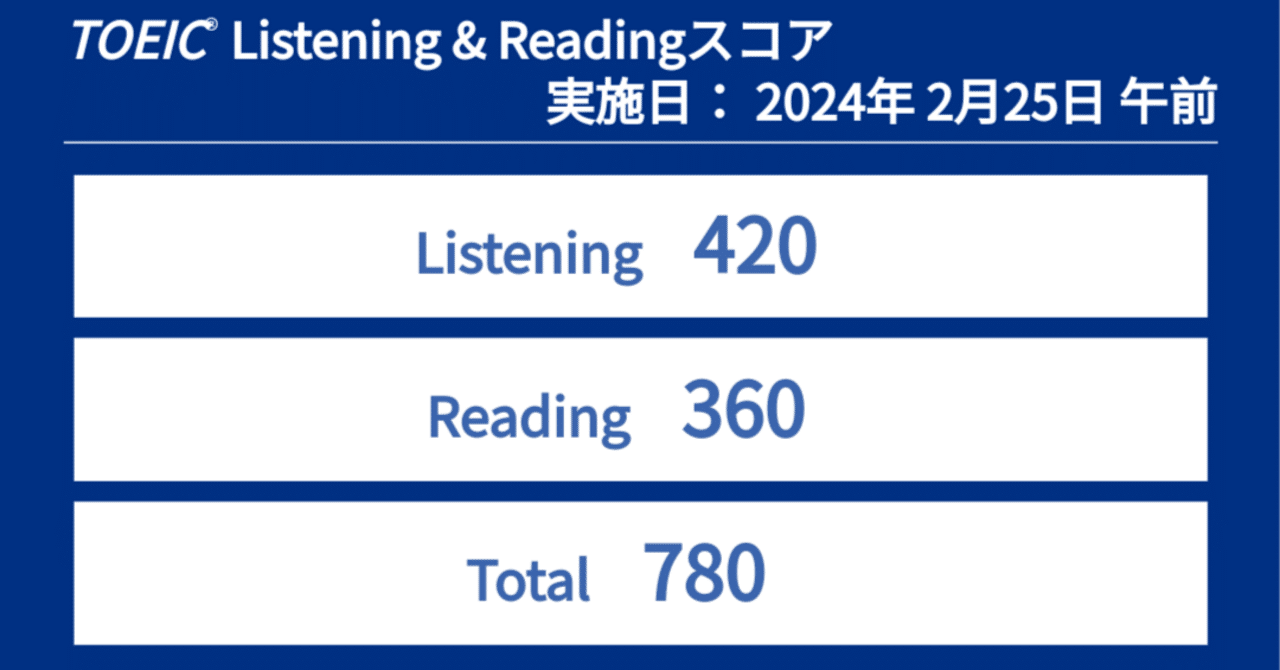 自分に甘い社会人が3ヶ月でTOEIC780点をとれた話｜しらぞう