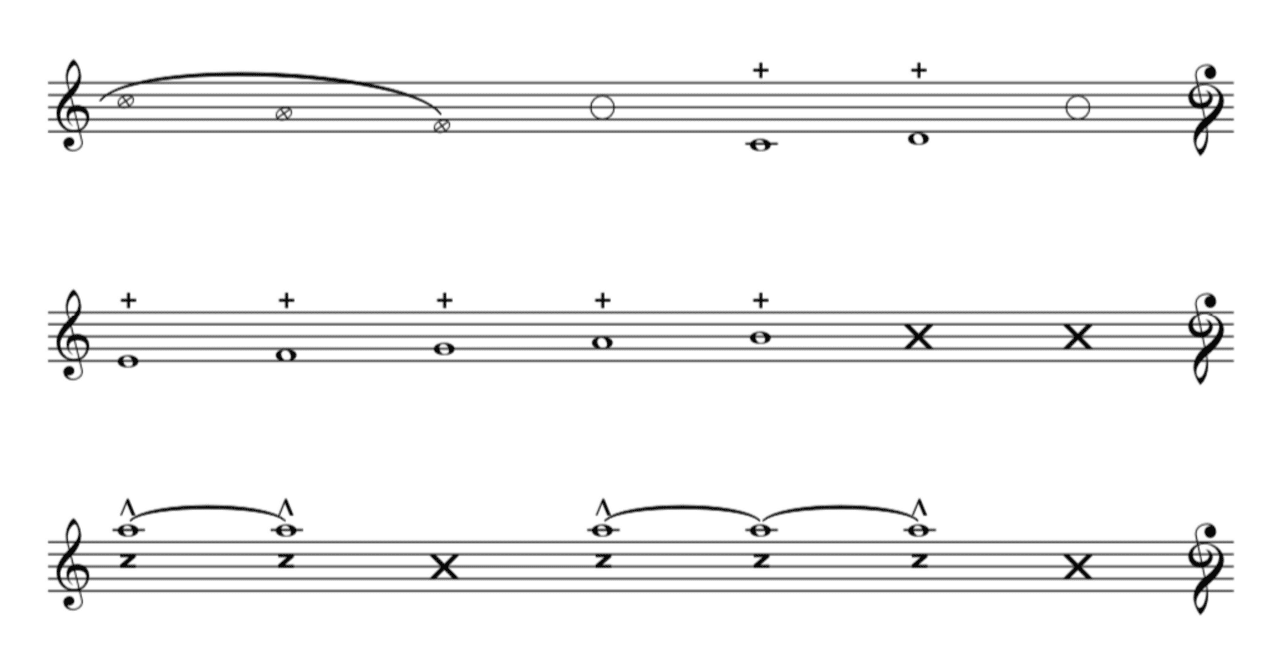 【Free Score】《July 7th Is Unstoppable♡ feat. March》(for 2 Keyboard ...