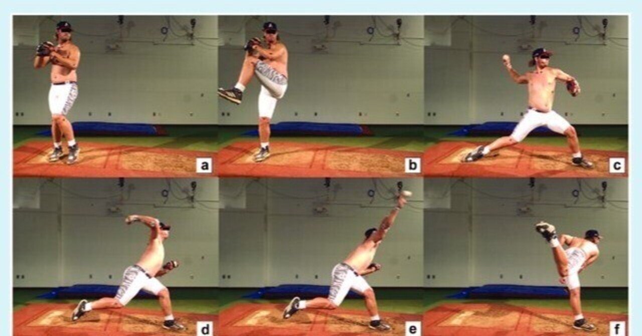 20240313: 投球障害・肩外転角度・肘外反モーメント・外傷予防｜Brain storm conditioning 〜 脳からコンディショニング