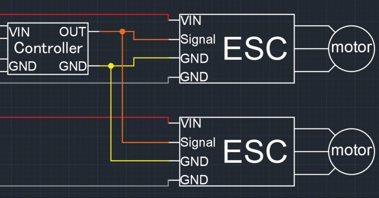 ミニ四駆向け?誰でも簡単にブラシレスモーターを駆動する方法 ミニ四駆向け?誰でも簡単にブラシレスモーターを駆動する方法