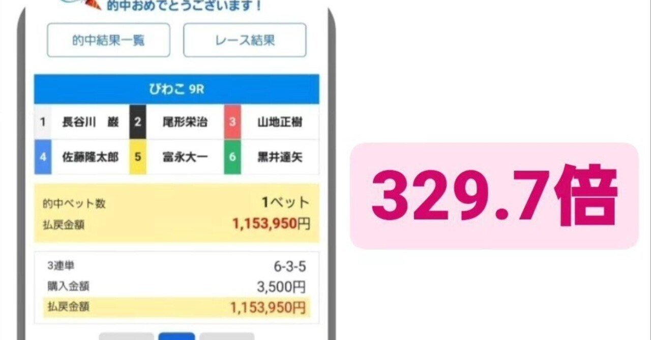 314 的中報告🎯｜万舟的中予想師💘七瀬ひな🌟プロ競艇予想師🚤🌊