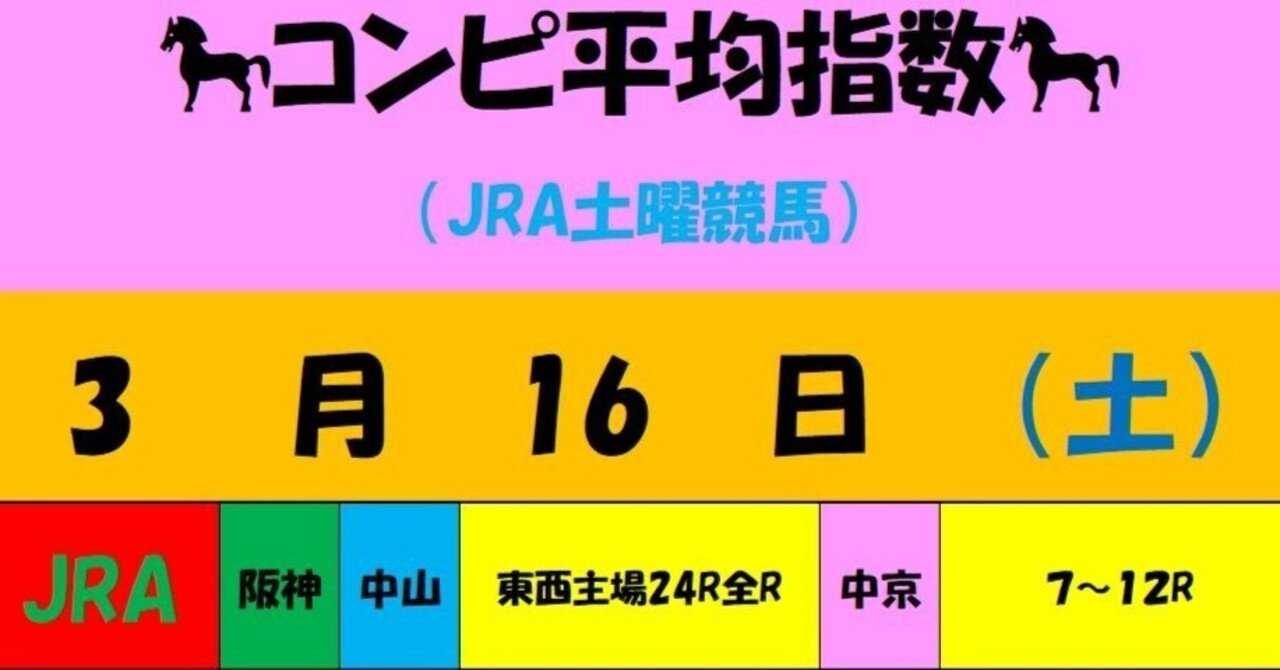 3/16（土）阪神1～12R（若葉SL等）・中山1～12R（ペガサスジャンプS・フラワーCGⅢ等）・中京7～12R（ファルコンSGⅢ等）コンピ平均指数＆予想【軸馬選びにも消し馬選びにも参考に ...