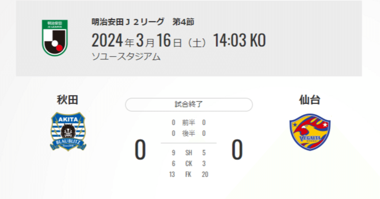 2024J2第4節 秋田VS仙台 振り返り｜まー