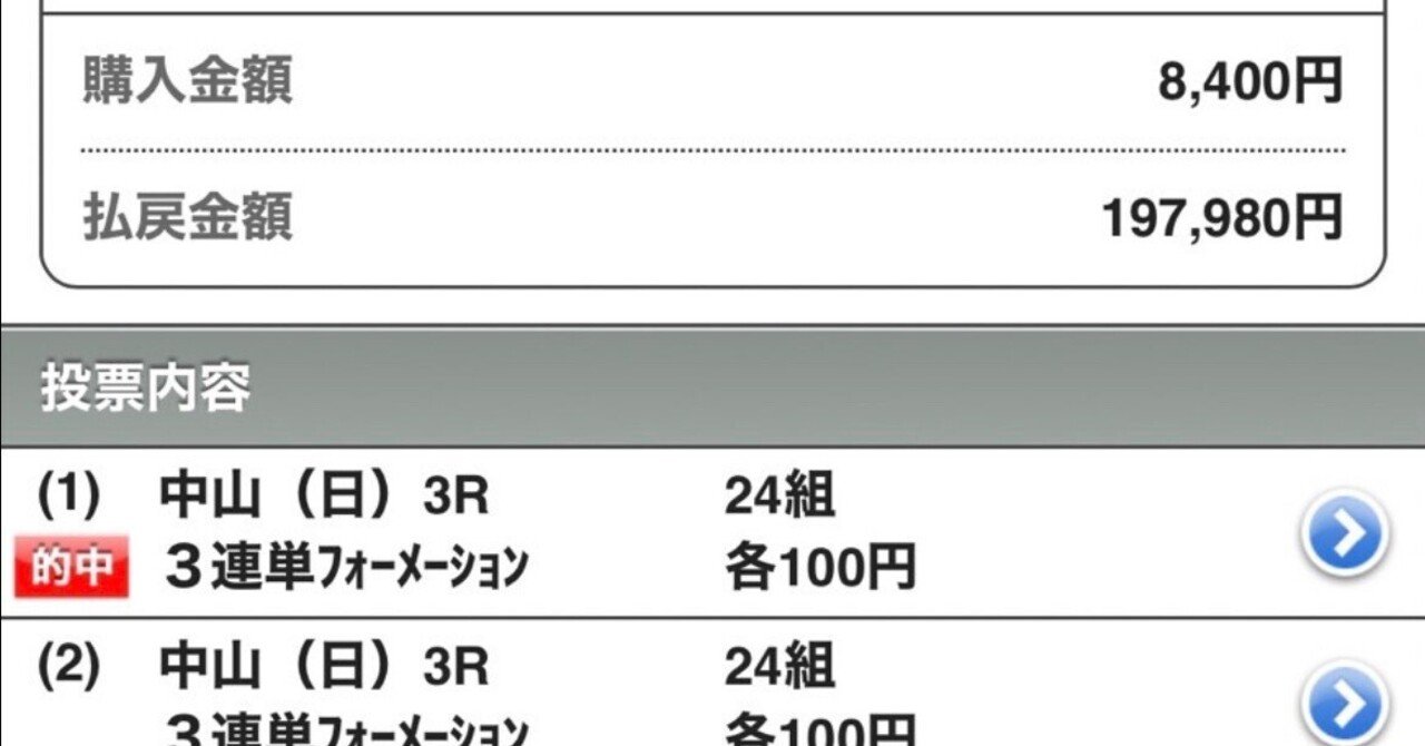 3/17🔥高配当のチャンス🔥中山競馬5R12:30【3歳未勝利】｜😼ちゃっぴー新聞😼