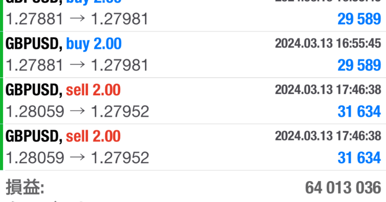 EA無料 問い合わせ殺到｜FX専業トレーダーshu
