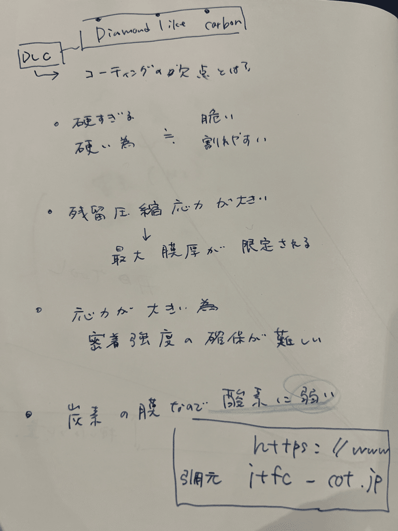 素材の性能を大きくアップする優れた被膜、DLCって？｜Photon hand plane since2023