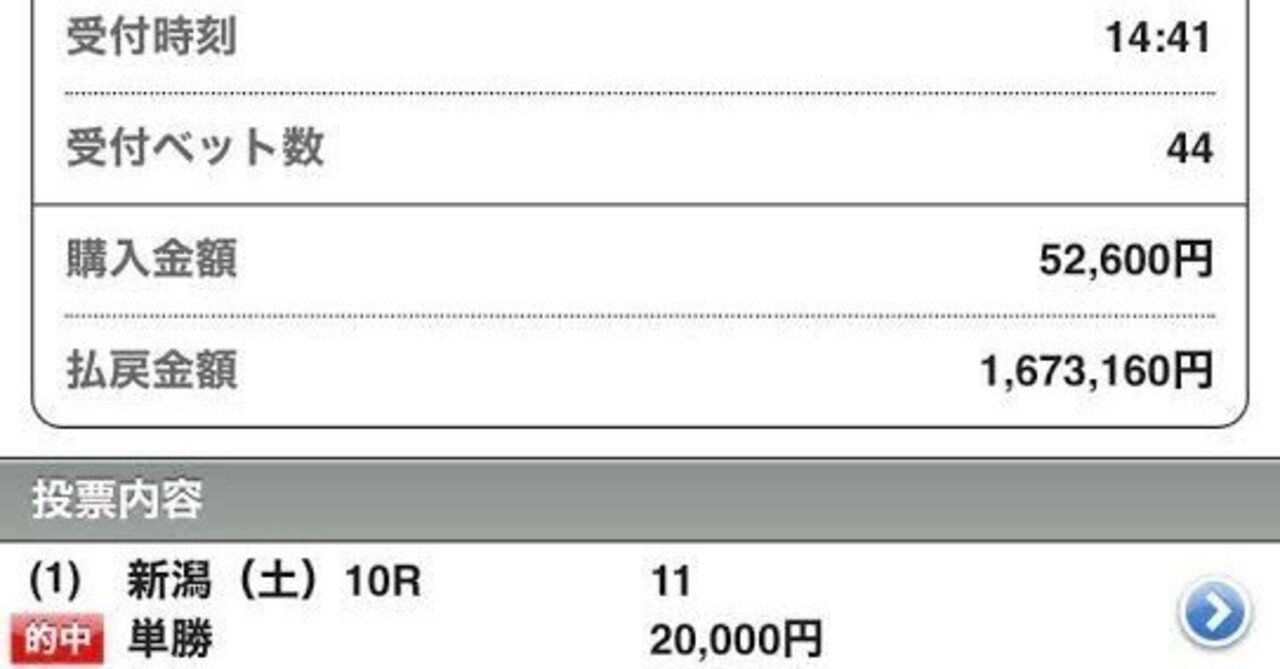 大井9R 18:53締切🐎🔥爆発レース🐎🔥🔥🔥 ｜寿