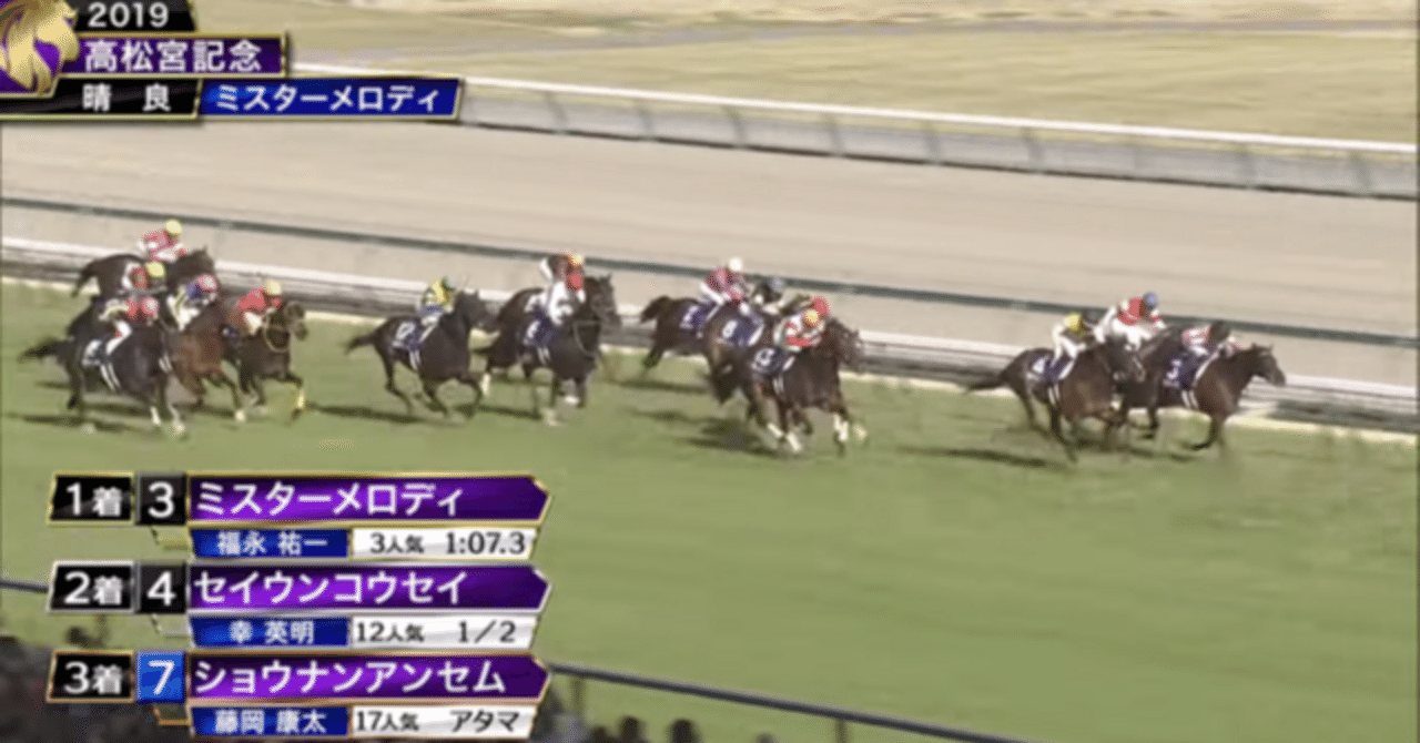 高松宮記念 No．1｜shige