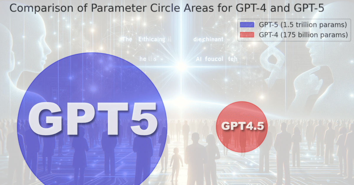GPT5 vs GPT4｜東京 AI 研究所
