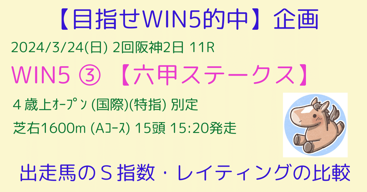 【目指せ WIN5 的中】企画 WIN5 ③ 六甲ステークス｜3代目クズマエストロ タカオ