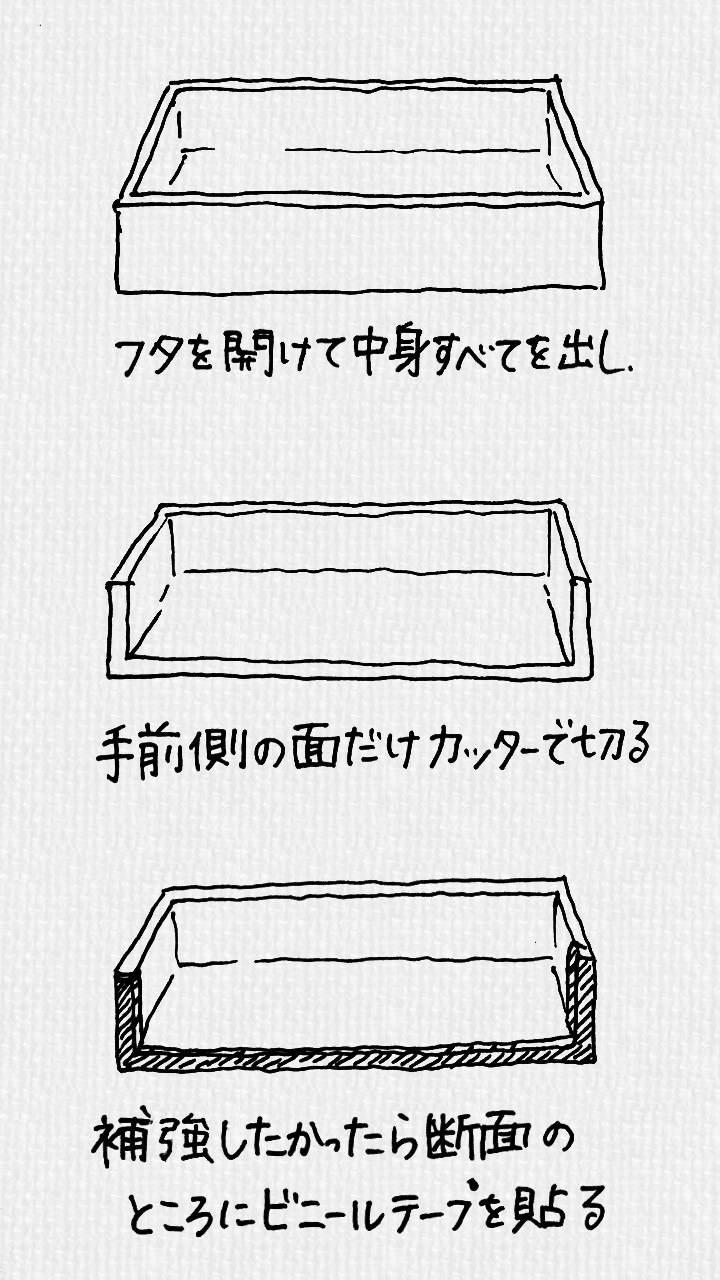 #551 4月の教室作り／ずぼらテスト収納箱｜人生を楽しむ☺️みゃー先生（旧：人生に悩むみゃー先生）
