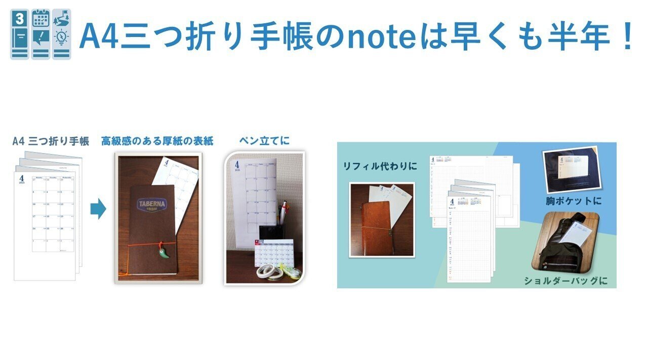 📝 A4三つ折り手帳のnoteは早くも半年。毎日の投稿を続けることで、初期目標を達成。6か月連続投稿も目前に！只今、次テーマの取材・構想中です💪 #A4三つ折り #手帳 #手帳ライフ ...