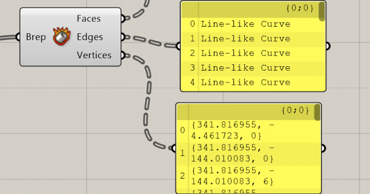Brepから要素抽出 Deconstruct Brep｜ディンプル