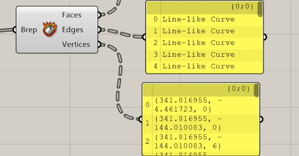 Brepから要素抽出 Deconstruct Brep｜ディンプル