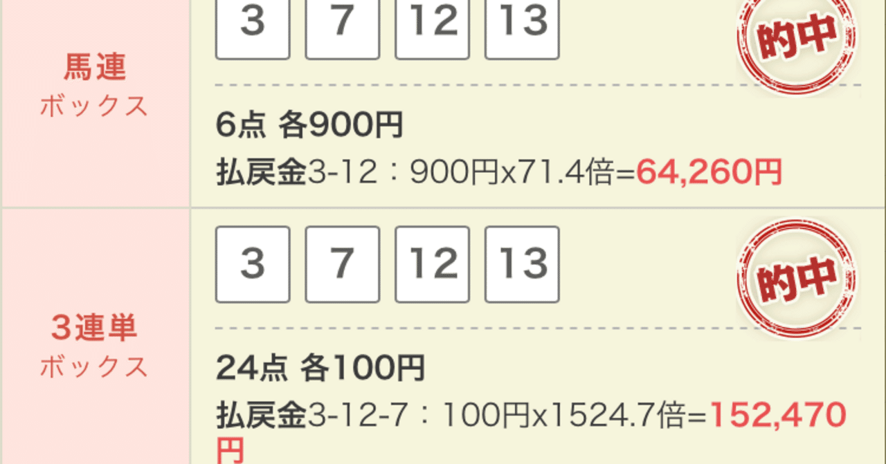 3/29(金)無料予想 ️🍀浦和10R～12R🍀🦄名古屋9R～12R🦄｜馬街道