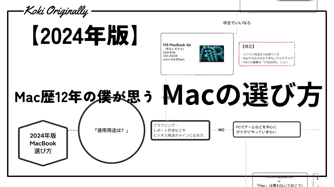 近日公開します・・！ ぜひお楽しみにしていてください！ お見逃しないように「チャンネル登録」してもらえると嬉しいです。 https://www.youtube.com ...