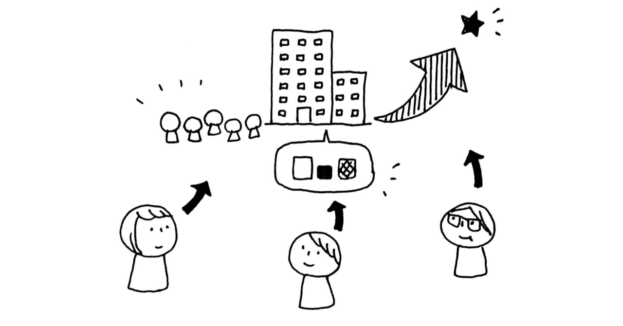 新しい視点を見つける：「視野狭窄」を避ける方法｜Yudai