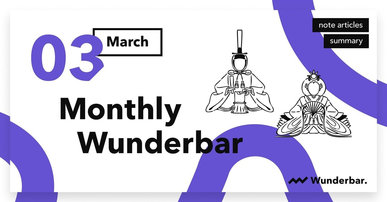 『Skettt』初のグローバル展開！新制度導入で働きやすさも追求【月刊Wunderbar| 2024年3月】｜Wunderbar Inc.