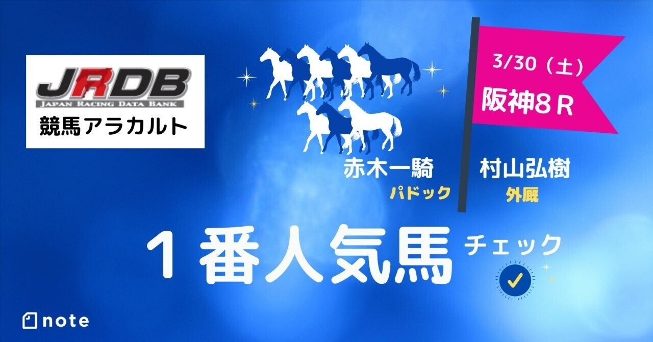 3/30（土）阪神8R 三木ホースランドJS 1番人気馬チェック｜JRDB 競馬アラカルト