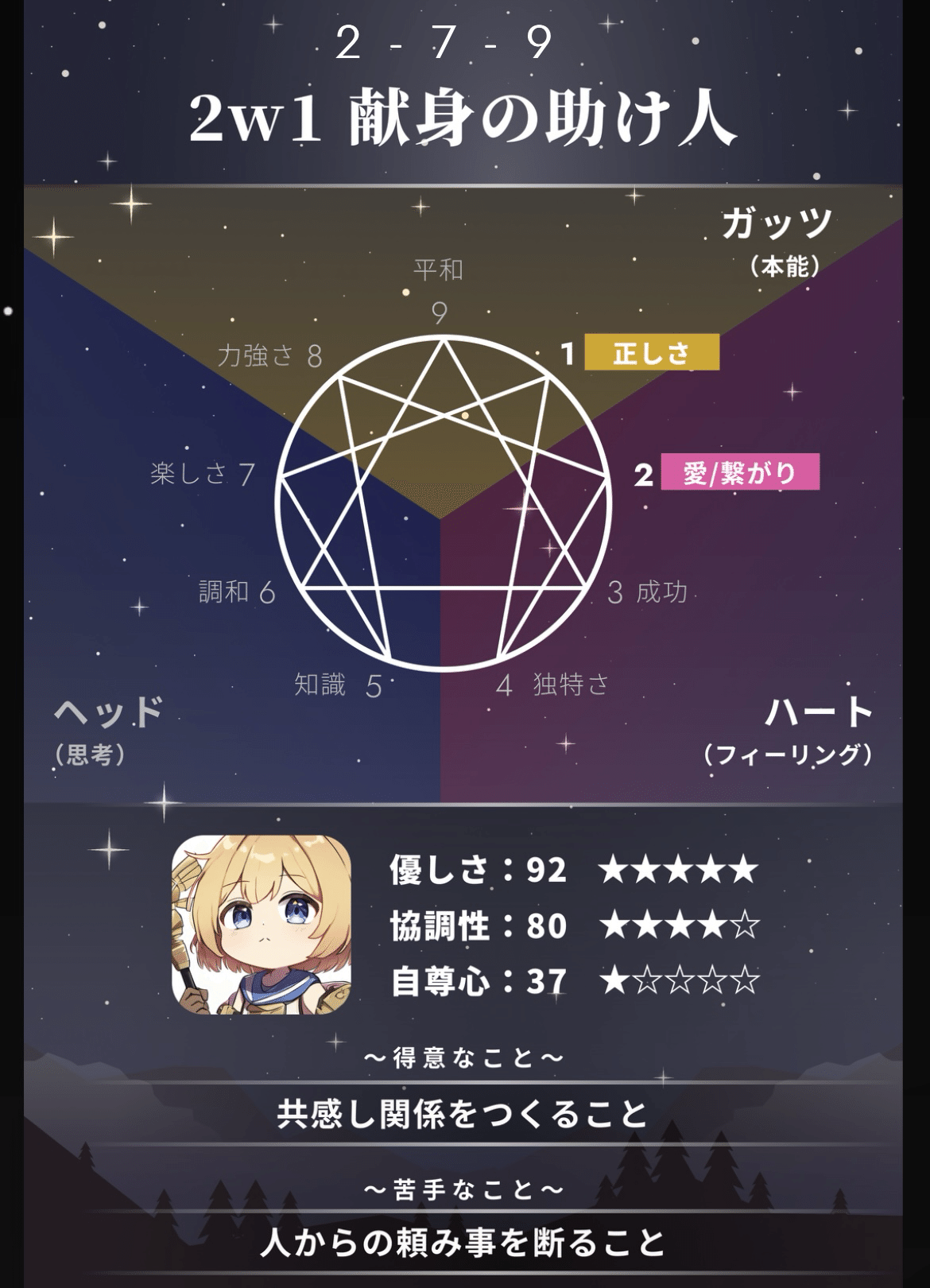 #61 INFJのエニアグラム。ウイングとトライタイプが気になる！教えてください！｜u1の考察ラボ🟢書くことが楽しい🟢