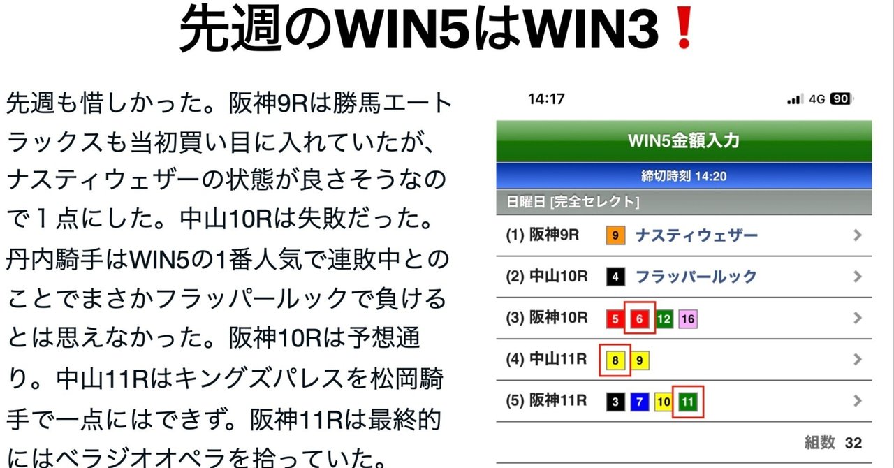【競馬回顧】今週のWIN5はWIN3 ️大阪杯含めWIN5全レースを徹底回顧！どうすれば71万円を取れたのか！｜ぐらそんのWIN5 36点予想