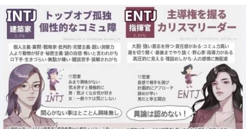mbti:ENTJとINTJの違い｜零式[公式]