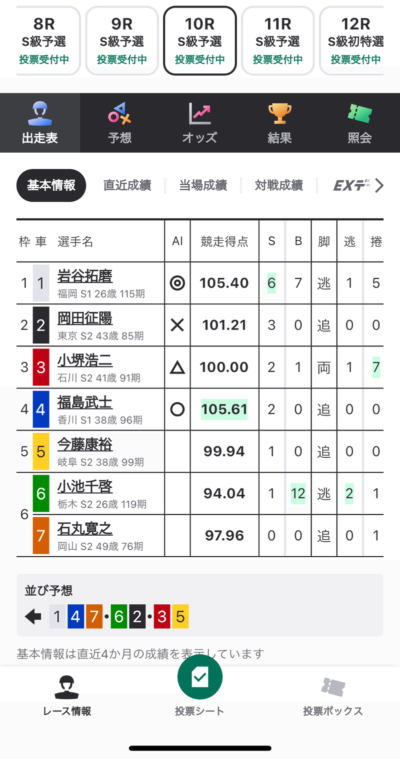 穴含み 宇都宮10R本線大丈夫でしょうか？200p｜愛知マン