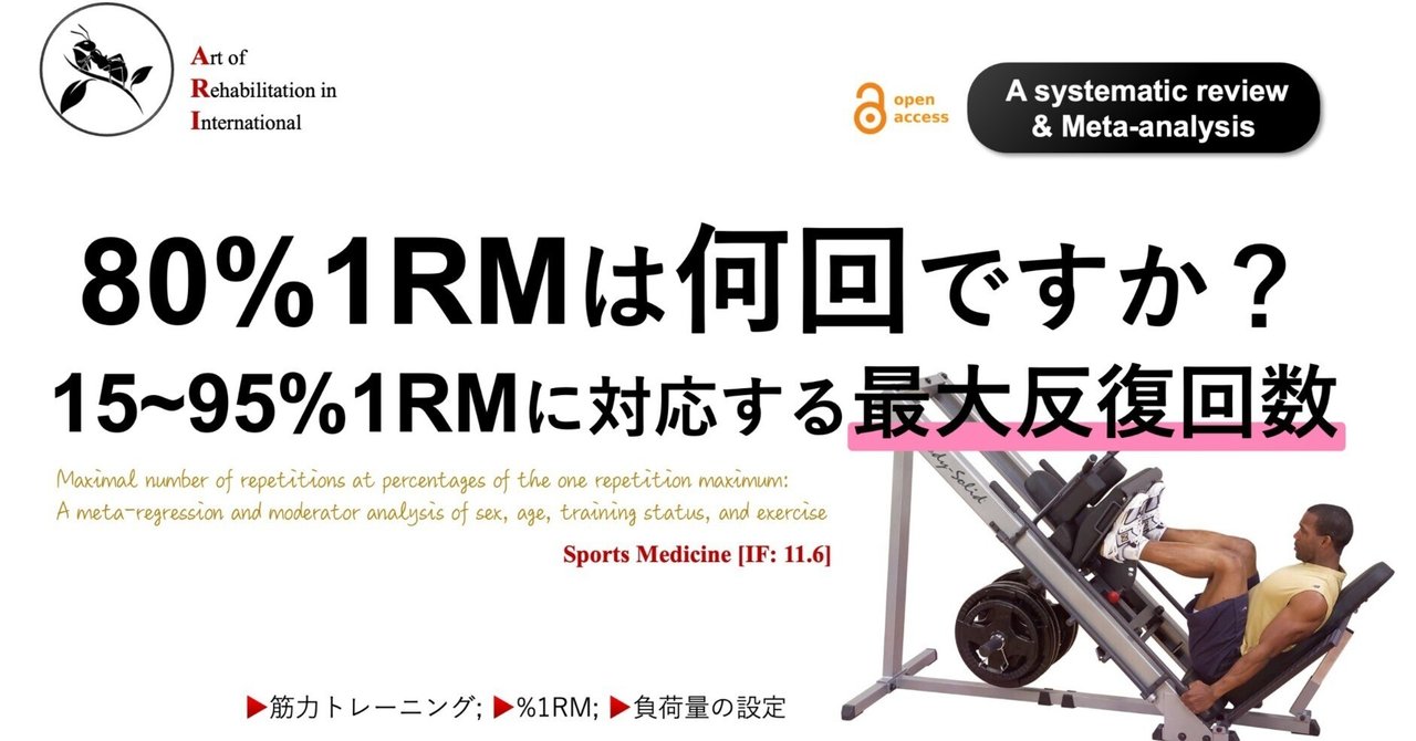 80%1RMは何回ですか？15~95%1RMに対応する最大反復回数｜Super Human | 理学療法士／保健学博士 Ph.D.
