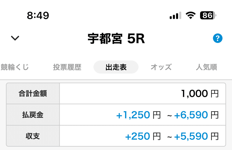 宇都宮5R逃げ対捲り200p→ランチ150p｜愛知マン