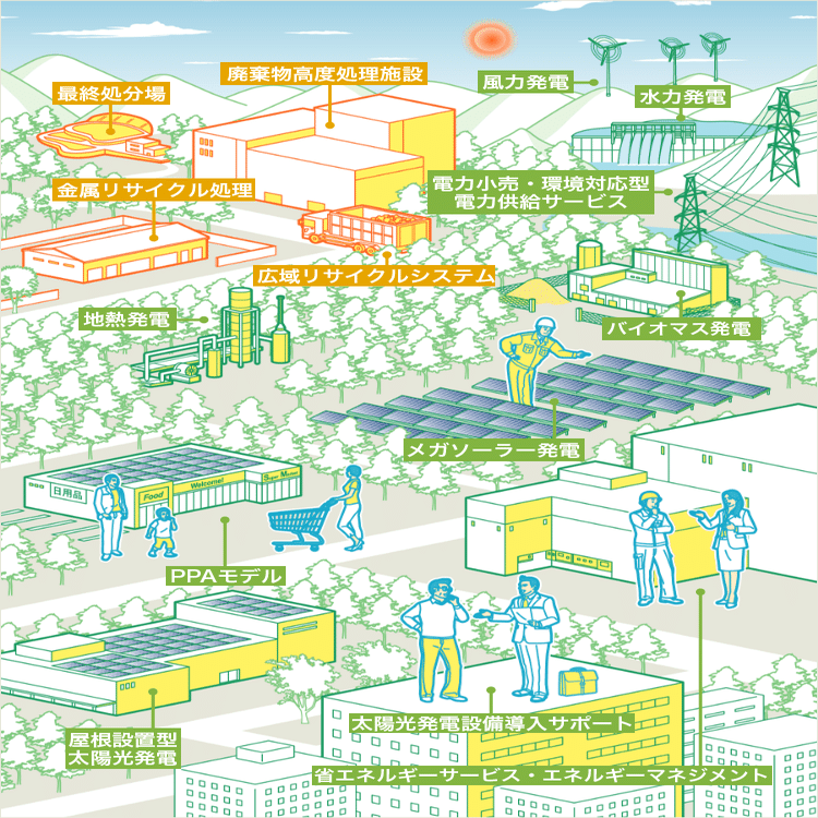 【企業分析】オリックス(ORIX)｜kabuya66