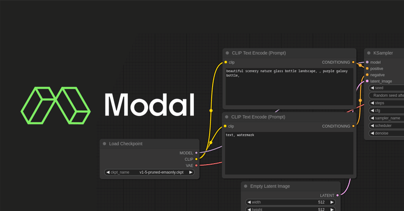 【Modal】 入門画像生成AI 【ComfyUI】｜ヴィット。