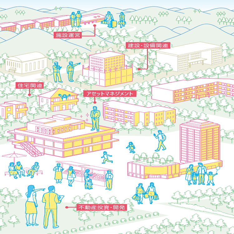 【企業分析】オリックス(ORIX)｜kabuya66