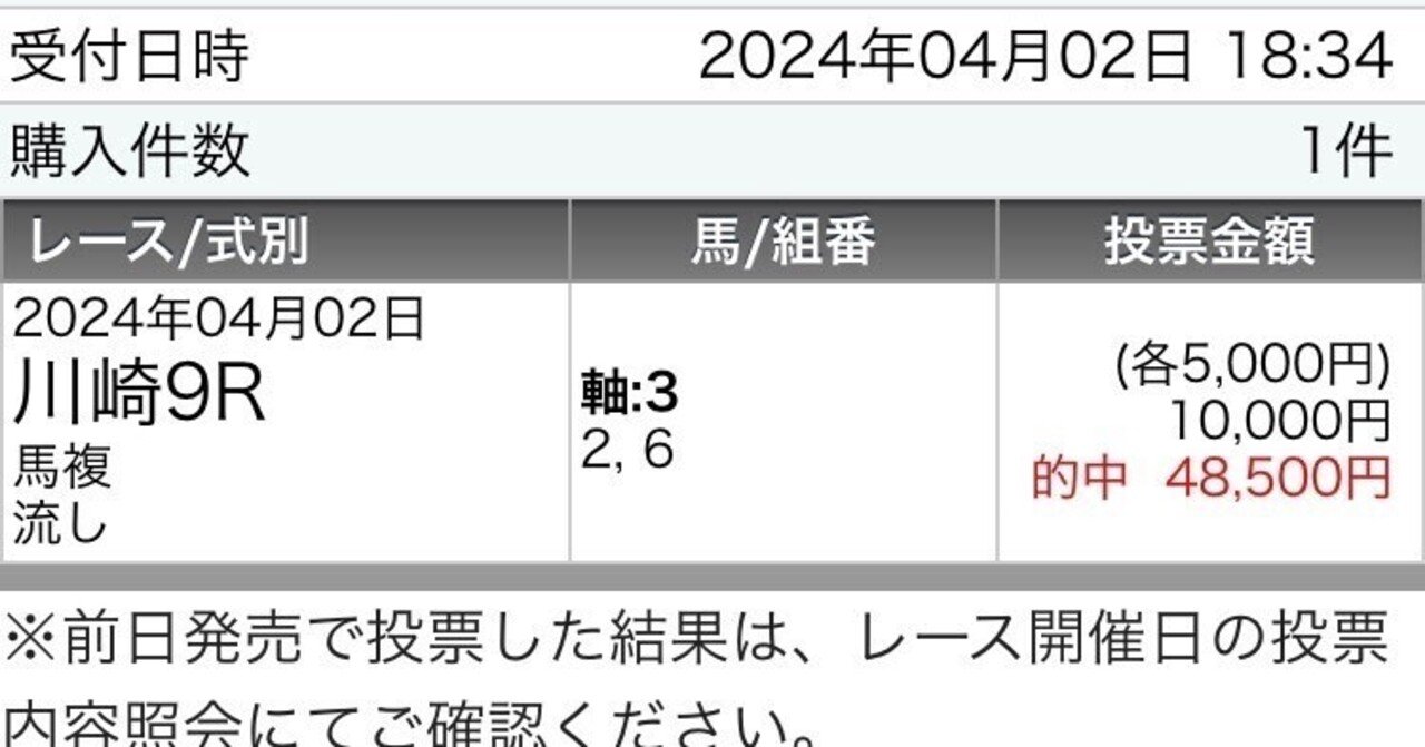 地方競馬予想 少数で勝てる競馬🏇💸💰ai競馬指数予想で勝率up！4月4日（木）🏇納得の解説もあり！質問があればdmへ｜まい競馬予想【1点予想】