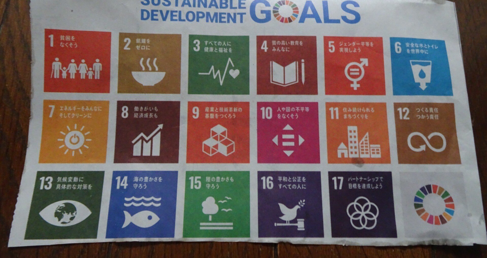 私の学び｜marikko｜note