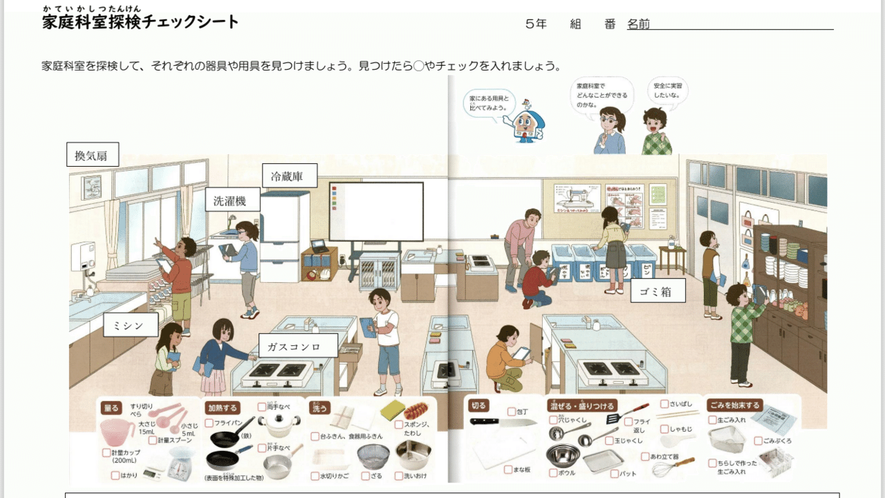 昨年度やれなかった家庭科室探検。今年は時間取ってやるぞ！｜ぐうぽん｜教育×ICT